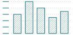 Average Formula How To Find Average Find Unknowns