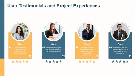 Top 10 Arduino Project Powerpoint Presentation Templates In 2025