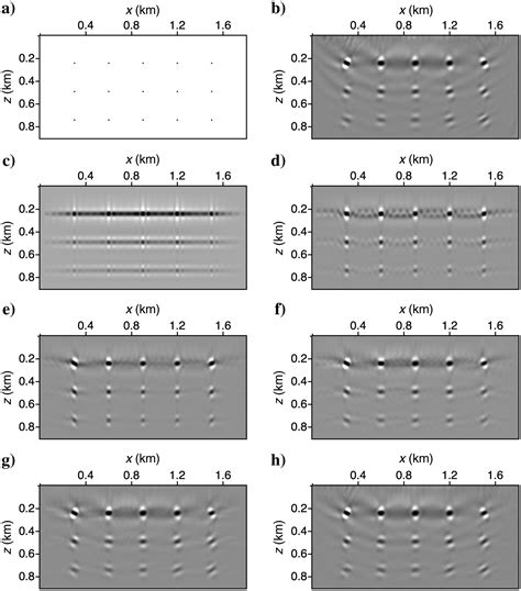 Fast Least Squares Reverse Time Migration Via A Superposition Of Kronecker Products Geophysics