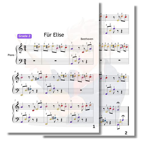 Für Elise Simplified Easy Piano Sheet For Beginners By Beethoven
