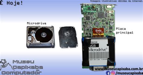 O Apple Ipod Mini De 2004 Mcc Museu Capixaba Do Computador