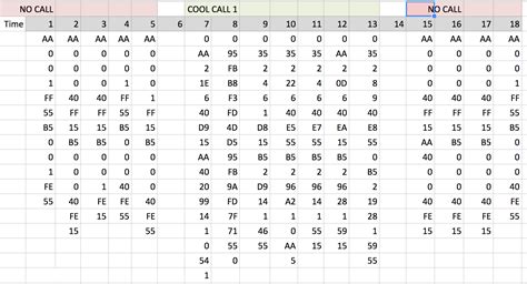 Serial Communication Decoding Proprietary 485 Comms Reverse Engineering Stack Exchange