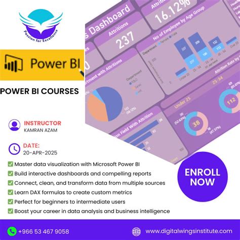 Powerbi Dataanalytics Trainingcourse Datavisualization Digital
