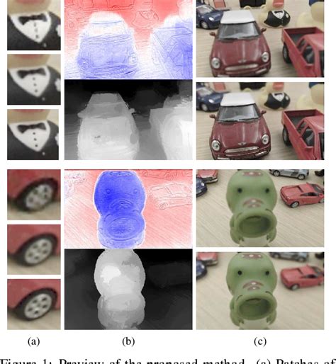 figure 1 from joint spatial and angular super resolution from a single