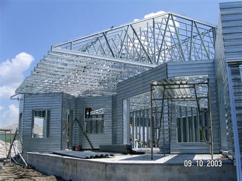 Steel Truss Design 750x422
