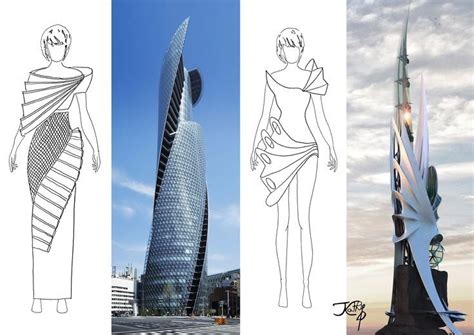 Fashion Design Fashion Design Inspiration Board Architecture