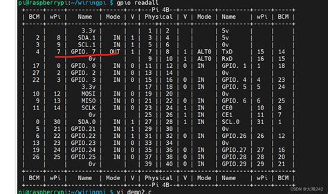 树莓派控制继电器（io的配置和使用）树莓派控制io Csdn博客