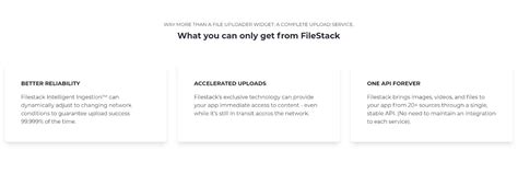 5 Effective Ways Software Developers Can Boost Their Productivity