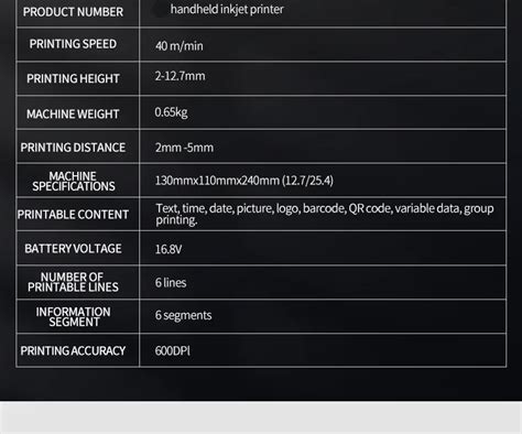 Portable Expiry Date Labeling Logo Coding Handheld Inkjet Printer