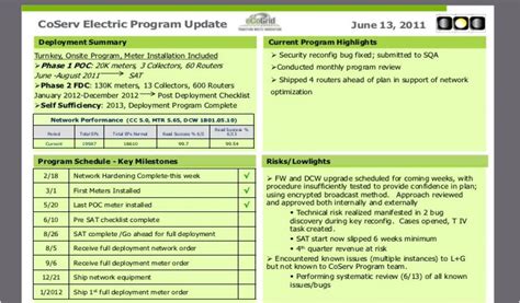 4 blocker template program management review presentation williamson