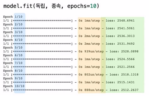 머신러닝야학 Tensorflow Python 핵심요약 1 Jesuisjavert