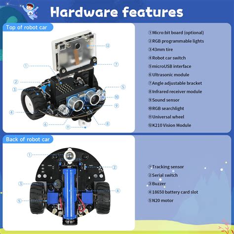 mua yahboom micro bit smart robot car tinybit pro ai visual recognition