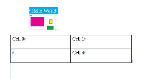 solved how to insert a group within a table cell using sc adobe