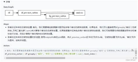 Tableagent 让数据分析变得轻松简单，魔鬼级数据实例展示数据分析agent Csdn博客