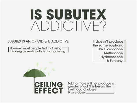 Subutex This Opioid Replacement Therapy Is Highly Effective As A Treatment For Opioid Addiction