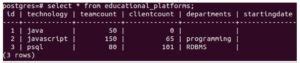 PostgreSQL If Else Complete Guide To PostgreSQL If Else With Examples