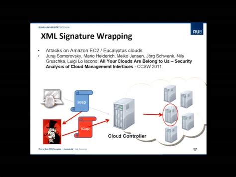 black hat talk how to break xml encryption automatically from black