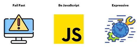 GlideQuery Cheat Sheet ServiceNow Guru