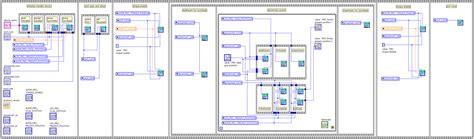 dynamixel sdk
