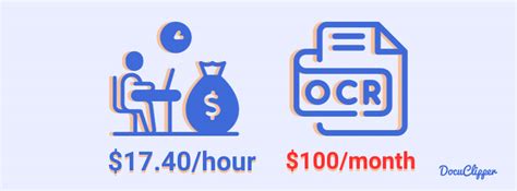 What Is OCR Data Capture And Why Is It Important