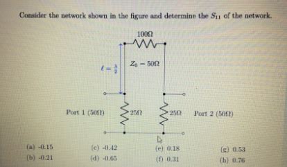 Solved Consider The Network Shown In The Figure And Chegg