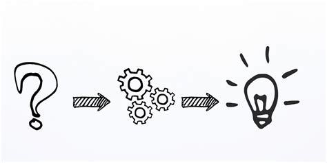 How Workflow Automation Propels Business Process Improvement Ardem