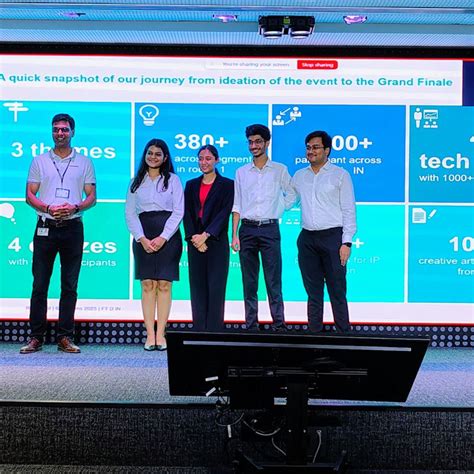 I Joined Siemens Foundational Technologies Development India Ft D In As A Cybersecurity Intern