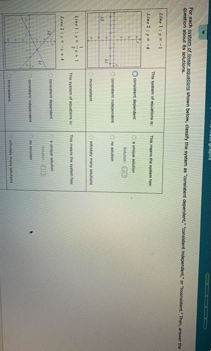 Solved For Each System Of Linear Equations Shown Below