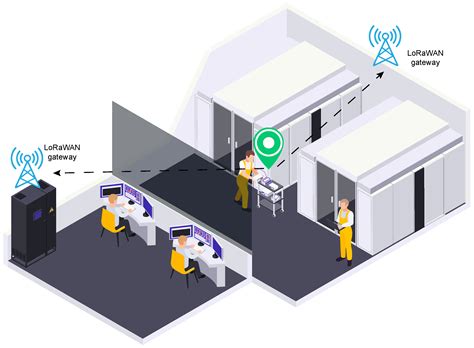 Electronics Free Full Text Machine Learning Approach Towards