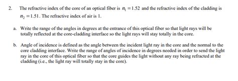 Solved The Refractive Index Of The Core Of An Optical Chegg Com