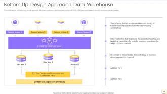 Decision Support System DSS Powerpoint Presentation Slides PPT Example