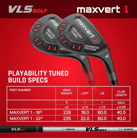 Vls G Track Putter Vls Golf