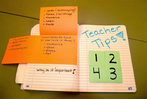The Rock Cycle With Interactive Notebook Ideas For Science Teaching Science With Lynda R Williams