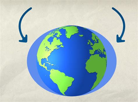The Moon And Tides Flashcards 12th Grade Flashcard Wayground