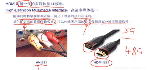 超过飞飞系列 Zynq之fpga学习38hdmi实验（基于正点原子zynq）正点原子fpga实现hdmi接收 Csdn博客