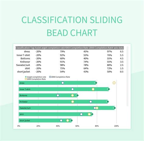 Free Classification Slider Chart Templates For Google Sheets And Microsoft Excel Slidesdocs