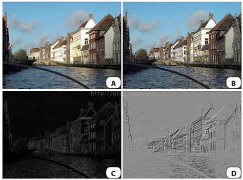 卷积核与特征提取 理想几岁 博客园