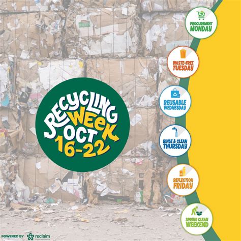 Digital Future Aotearoa On Linkedin Check Out Our Friends Re Mobile