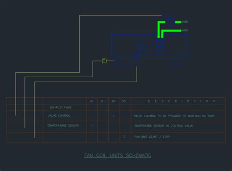 Fan Coil Unit Valve Cad