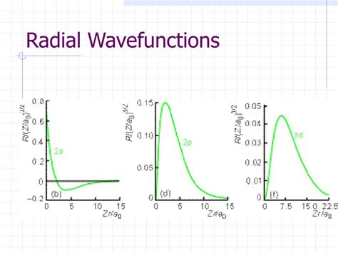 Ppt Chemistry 330 Powerpoint Presentation Free Download Id1434840