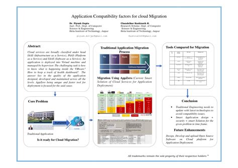 Pdf Application Compatibility Factors For Cloud Migration