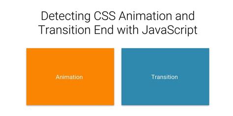 Master Css Animation And Transition End With Javascript