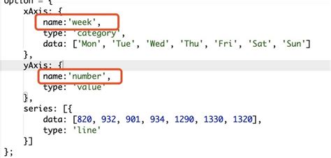 javascript echartjs 如何在x轴y轴添加单位 segmentfault 思否