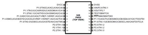 MSP430G2553 Datasheet And Product Information Free Online PCB CAD Library
