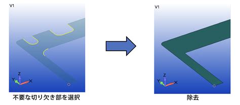 Simcenter Femap With Nastran 株式会社エヌ・エス・ティ