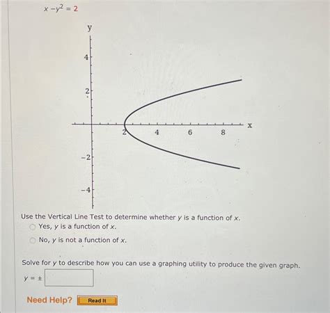 Solved X Y22use The Vertical Line Test To Determine Whether