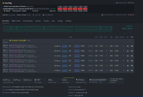 Anyone Mining Eth R Ethermining