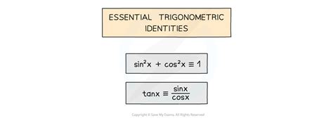 Integrating With Trigonometric Identities Aqa A Level Maths Pure