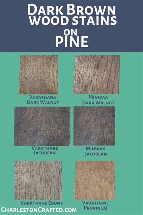 Minwax Jacobean Wood Stain Color Review