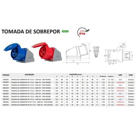 Tomada Industrial Sobrepor 3pt 32a Rohdina 6h Ip44 Vermelha